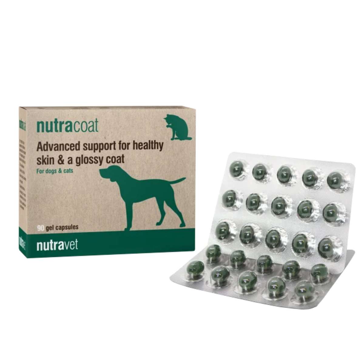 Nutracoat – Trener Twojego Psa